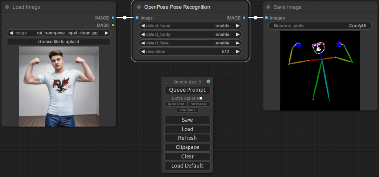 How to use ControlNet with Comfy UI – Part 2, Preprocessor – howtosd.com