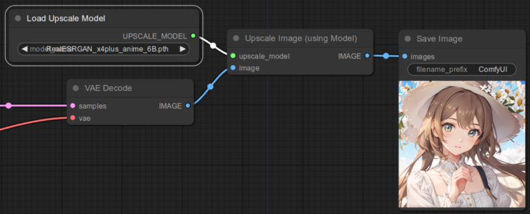 How to Upscale an Image using ComfyUI – howtosd.com