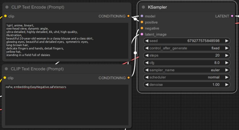 How to Upscale an Image using ComfyUI – howtosd.com